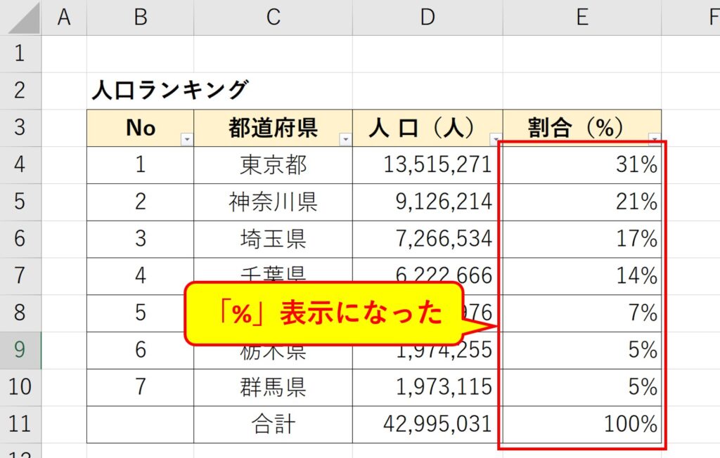 【Excel】数値データを割合（%）に変換｜パーセント表示して可読性を高める - Excel Starter Kit